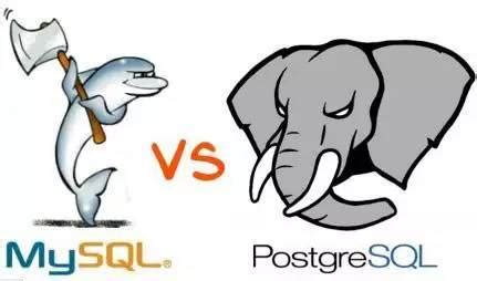 Postgresql Postgresql Csdn