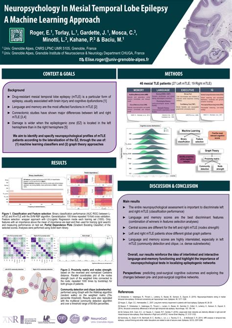 Pdf Neuropsychology In Temporal Lobe Epilepsy A Machine Learning