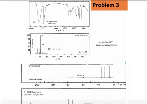 Solved Use The Spectral Data Given For Each Compounds Below Chegg