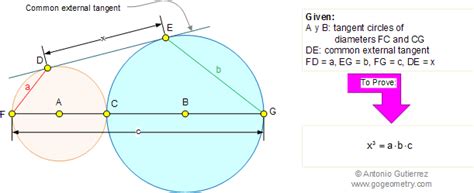 Geometry Classes Problem 271 Tangent Circles The Cube Of The Common