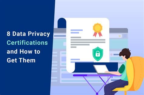 data privacy vs data security vs data protection in depth look termly