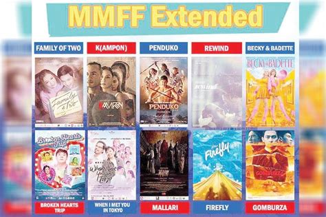 Mmff Is Now Highest Grossing Edition Of All Time Philstar