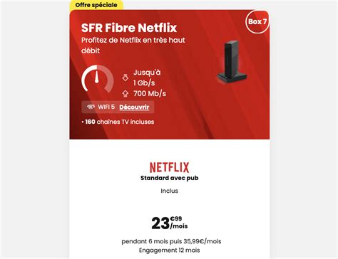 Offres Fibre Sfr Fibreguide
