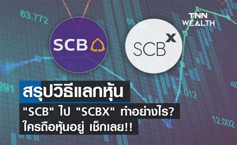 สรุปวิธีแลกหุ้น Scb ไป Scbx ทำอย่างไร จำเป็นต้องทำหรือไม่