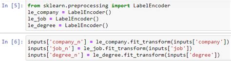 Machine Learning In Python An Easy Guide For Beginners Askpython