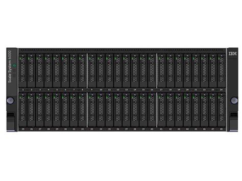 Effektive Speicher And Backup Lösungen Jetzt Anfragen