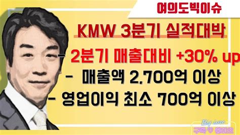 주식 케이엠더블유 어닝서프라이즈 매출액 30이상 영업이익 25 이상 예상 Rfhic 이노와이어리스 알에프텍 다산네트웍스 Youtube