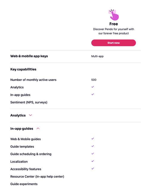 Pendo Free A Thorough Review Better Alternatives