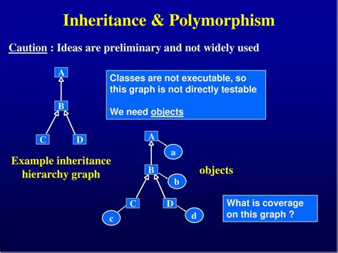 Software Verification Ppt Download