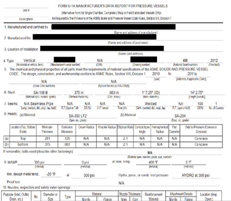 Records Classification Radix Data