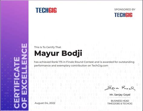 Mayur Bodji On Linkedin Coding Codeforhapiness Codegladiators Techgig Codechallenge 11