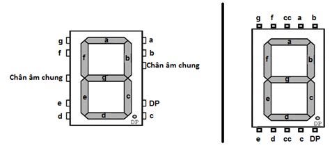07 Led 7 đoạn Lập Trình Arduino Từ Cơ Bản đến Nâng Cao