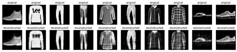42106 Intro To Autoencoders — Ocademy Open Machine Learning Book