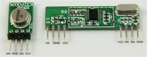 Sending Data Using Cheap Rf Modules Hackaday