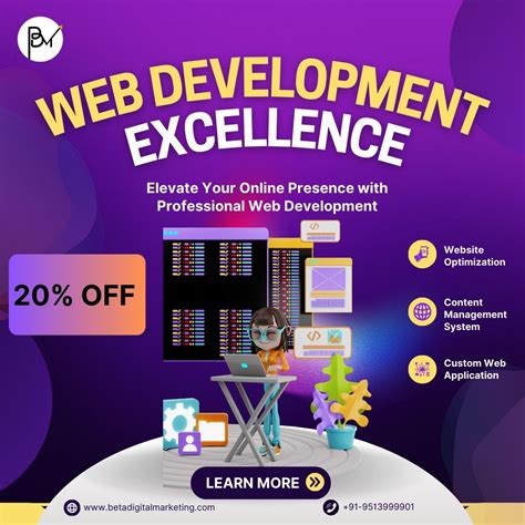 Programmer Programmers Programmerlife Programmerslife Beta Digital Marketing