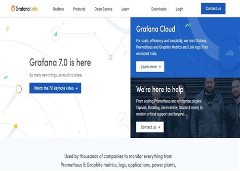 Grafana Labs Raises 50m In Series B Citybiz