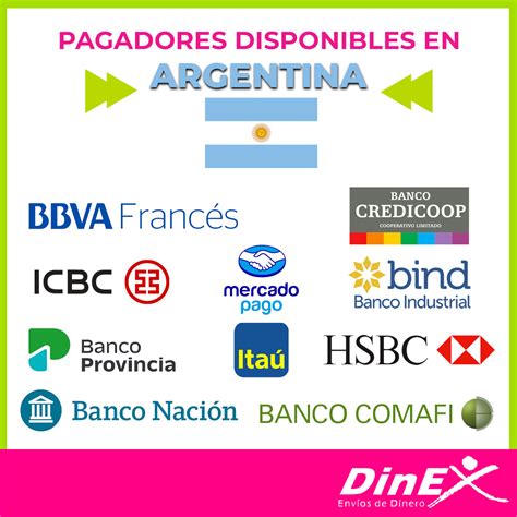 Conoce A Algunos De Los Pagadores Dinex Envios De Dinero