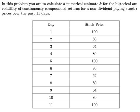 Solved In This Problem You Are To Calculate A Numerical