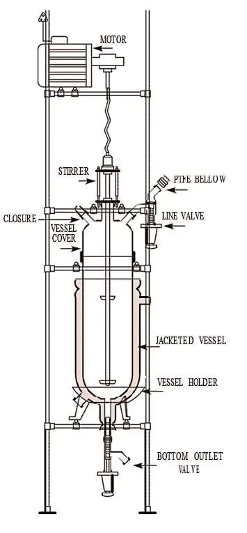 Jacketed Glass Reactor Goel Scientific Glass Works Ltd