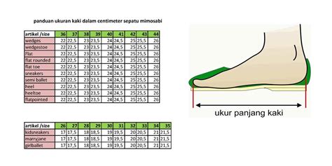 Cara Menghitung Ukuran Sepatu Sesuai Size Chart Dari