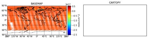 Python Cant Plot The Scatter Plot Using Cartopy Which Well Shown In