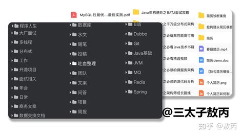 Java Future类详解 知乎
