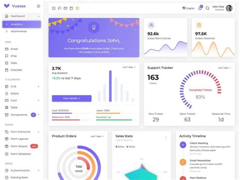 16 Best Free Premium VueJS Admin Templates 2025