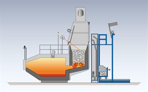 Aluminium Melting Furnaces An Overview Aluminium Guide