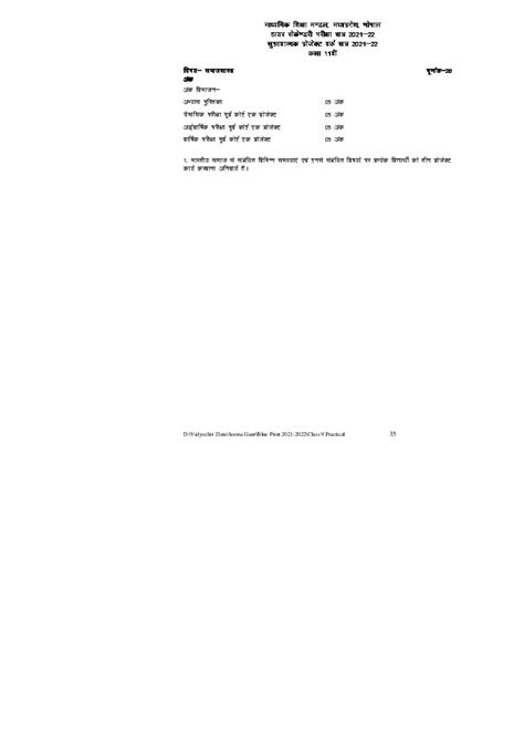 Mp Board Class 11th Blueprint 2024 Pdf Download Mpbse Class 11 Blueprint Aglasem