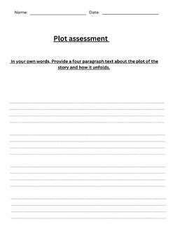 Matilda Novel Summary Analysis Setting Plot Characters Themes
