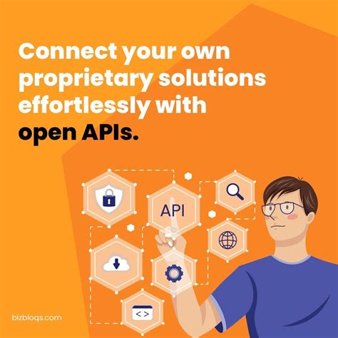 Bizbloqs Management Solutions Bv On Linkedin Innovation Bizbloqs Wms Warehousecompany