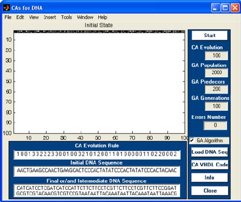 The Final Screen Of The Cas For Dna After The Execution Of The Ga
