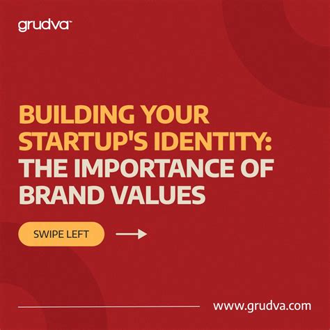 Grudva Doha Qatar Businessconsulting Startupsuccess Brandvalues Loyaltyandtrust