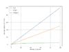 How Does Database Indexing Work Baeldung On SQL