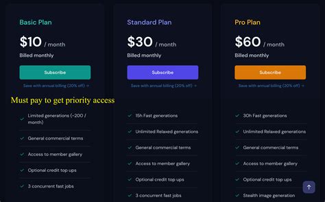 9 Best Ai Design Software To Level Up Your Graphic Design Samantha