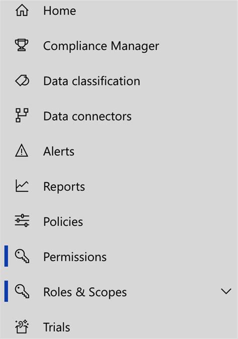 microsoft 365 security compliance and identity administration