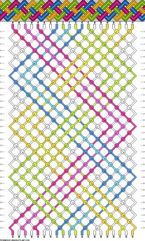 Wonderful DIY Pretty Strand Braid Strand Braids Strand Braid Braided Friendship Bracelets