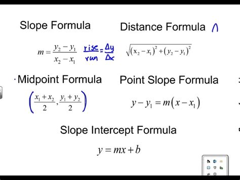 Coordinate Geometry Formulas