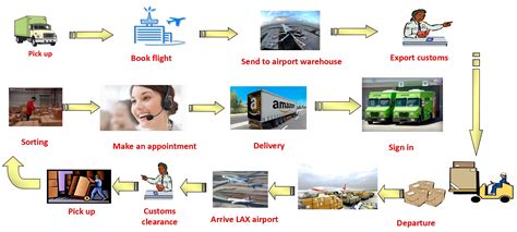 Wholesale Hydraulic Stepper Home Mini Stepper Men And Women Weight Loss Fitness Equipment