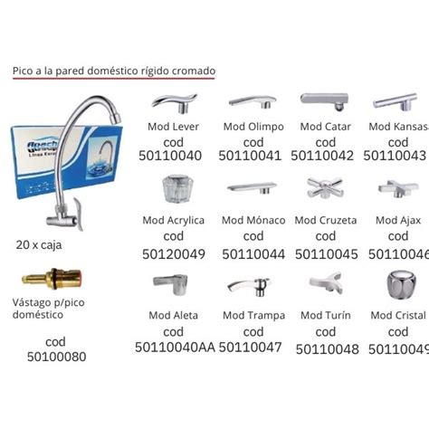 Pico a la pared doméstico rígido cromado PCS GyB Metales Apache