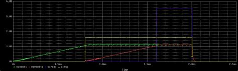 Tps82085 Pspice Simulations Converging Issue Simulation Hardware And System Design Tools Forum