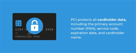 What Is PCI Why Is PCI Important Maintain PCI Compliance