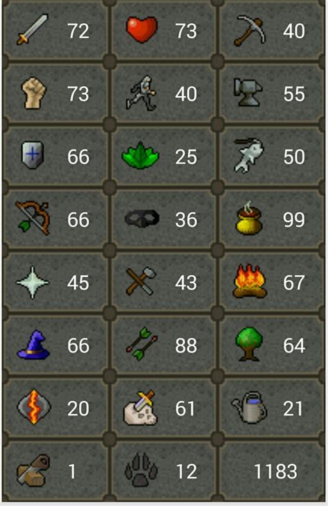 Any Ideas For Barrows Gear Setup R 2007scape