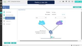 Simplify Wan Deployment With The Cisco Iwan Application Ppt