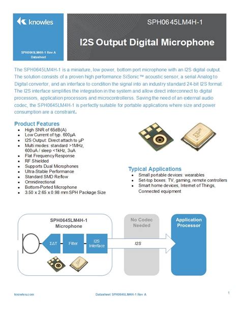 Audio Sensors Datasheets Mouser