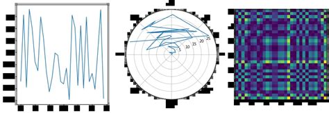 Sparse Autoencoder From Superposition To Interpretable Features By Shuyang Xiang Tds