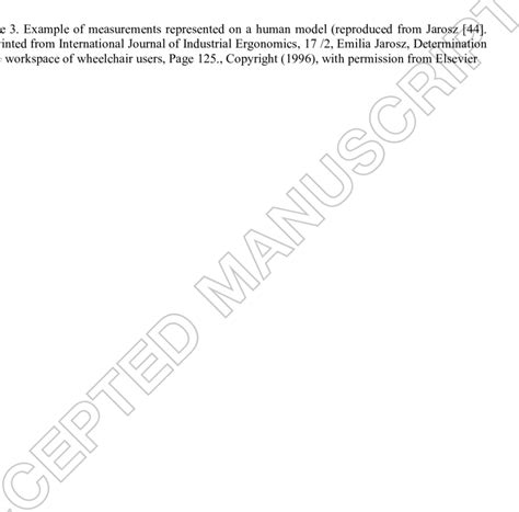 Distribution Of The Publications Over The Last 50 Years Download Scientific Diagram