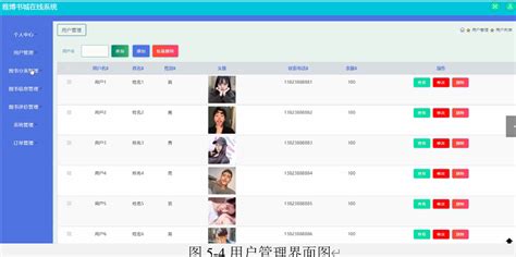 雅博书城在线系统基于ssm框架 Mysqljava Tomcat的雅博书城在线系统设计与实现可运行源码数据库设计文档