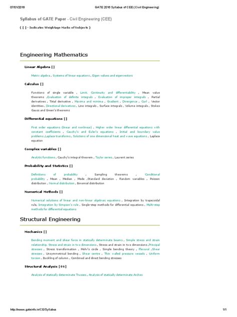 Gate 2016 Syllabus Of Cee Civil Engineering Pdf