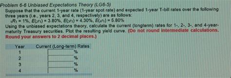 Solved Problem Unbiased Expectations Theory Lg Chegg